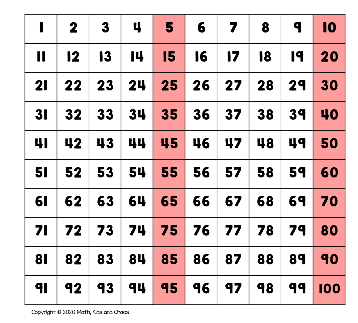 What is a hundreds chart and why use one? (Plus free printable charts ...