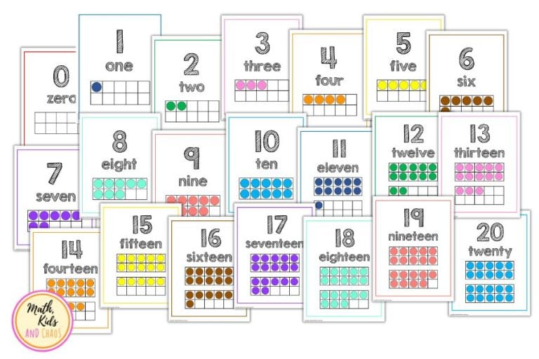Ten Frame Number Posters (0 to 20) - Math, Kids and Chaos