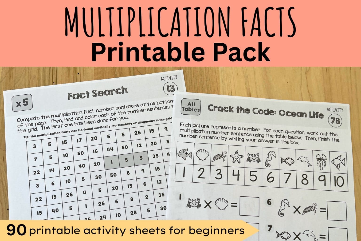 Printable Multiplication Tables (1 - 10) - Math, Kids and Chaos