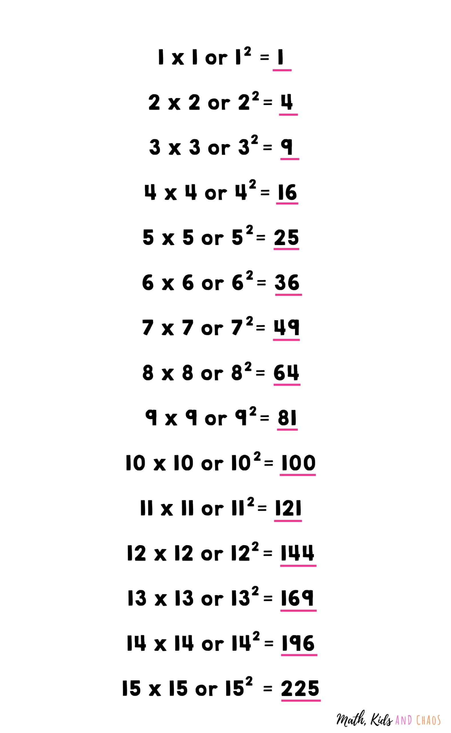 What are Square Numbers? - Math, Kids and Chaos